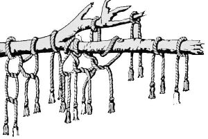 Inca Knots - Decoding Mysterious Felt Language Of The Incas