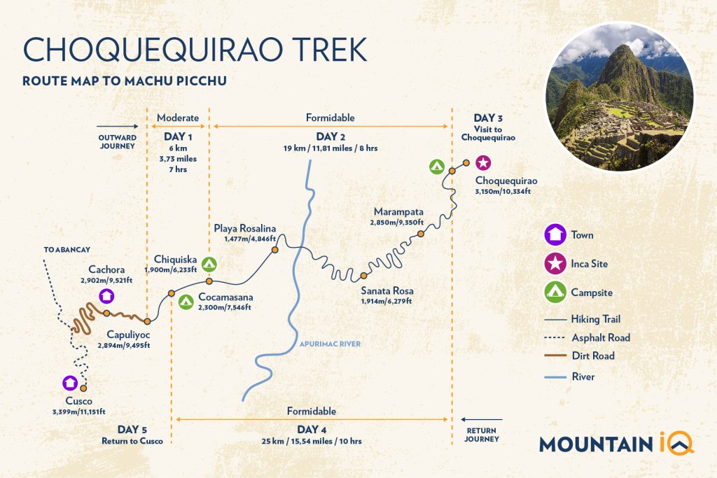 Choquequirao Trek to Machu Picchu - Visit the Alluring Cradle of Gold